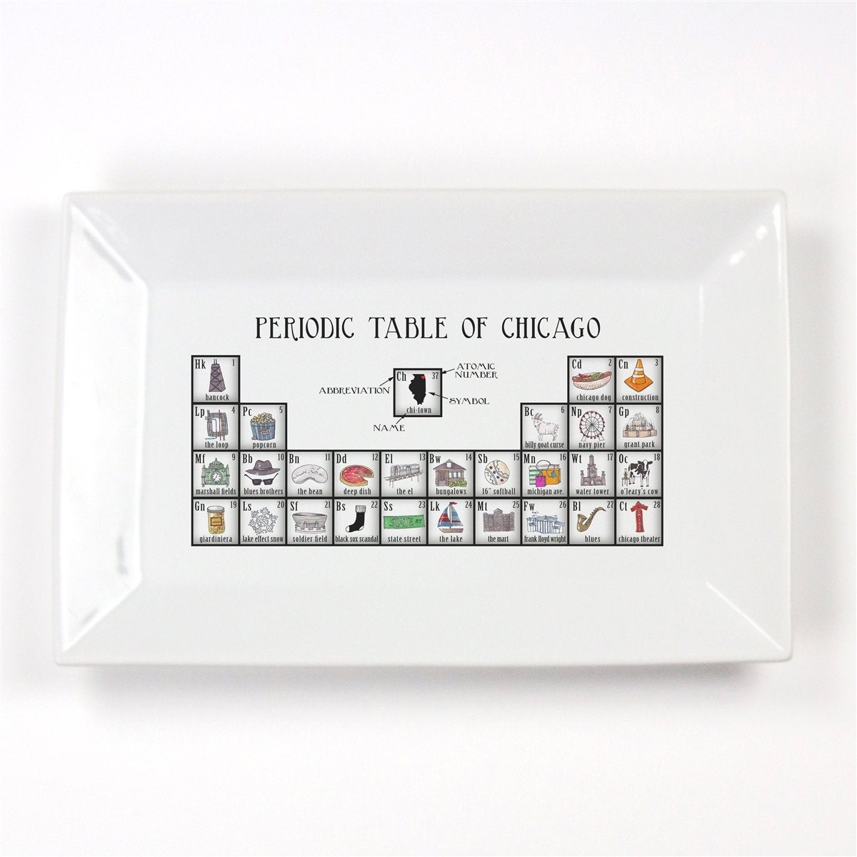 Periodic Table of Chicago Platter | Dishique | Raffia Gifts